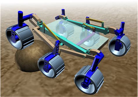 2 Multidisciplinary Automated And Robotic Engineering System Examples Download Scientific