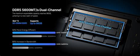 Acemagic Launches F A Ai Mini Pc For Pre Order Starts At For The Barebone Version