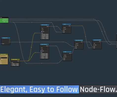 Artstation Smartify Nodes Blender Asset Library Resources