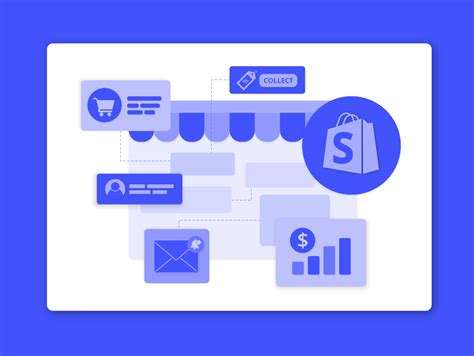 12 Best Shopify Marketing Tools To Grow Your E Com Store