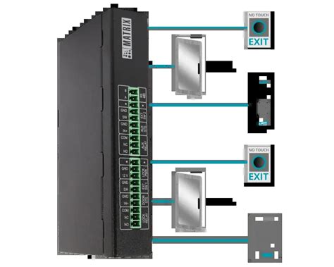 Two Door Controllers