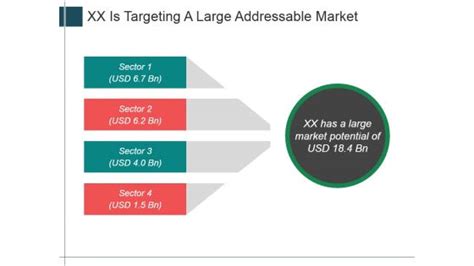 Large Addressable Market Powerpoint Templates Slides And Graphics