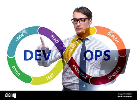 DevOps Software Development IT Concept Stock Photo Alamy