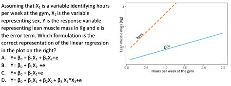 Solved Assuming that X₁ is a variable identifying hours per Chegg com