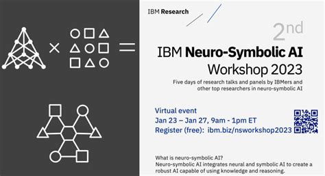 Ai Ibm Ibmresearch Neurosymbolicai Machinelearning Reasoning
