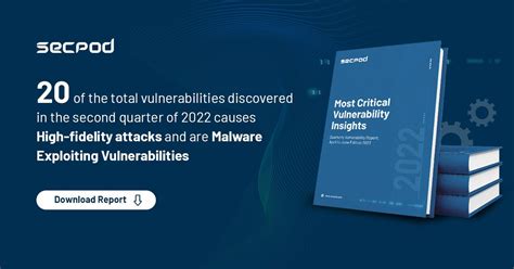 Secpod On Linkedin Vulnerability Vulnerabilitymanagement Cybersecurity