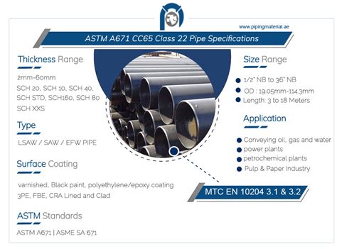 Astm A671 Cc65 Class 22 Pipe Sa671 Grcc65 Cl22 Pipe Suppliers Uae