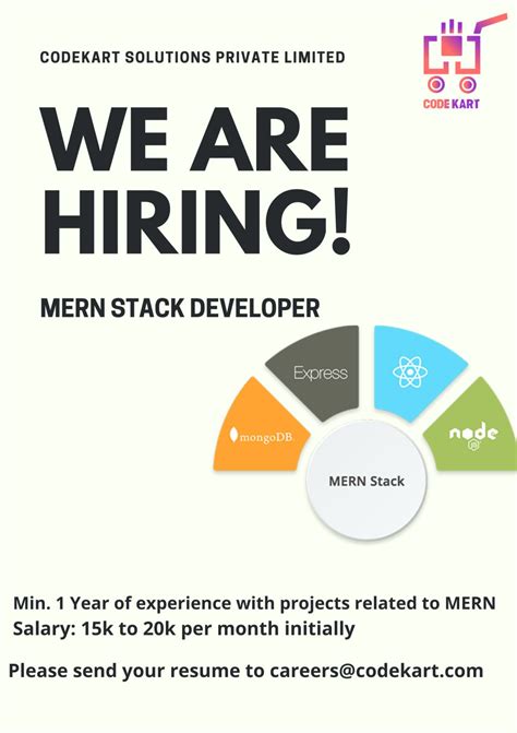 Codekart On Linkedin Hiring Developer Jobs Nodejs Javascript React Experience Reactjs