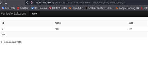 In Band Sql Injection Cyberkhalid