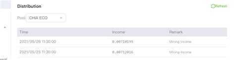 hidden fee 70 · issue 477 · h9 dev chia miner · github