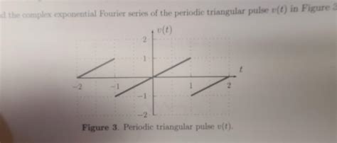 Solved A The Complex Exponential Fourier Series Of The