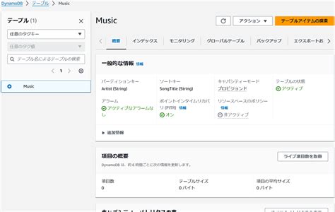 【aws】amazon Dynamodbを使ってみるmanagement Console