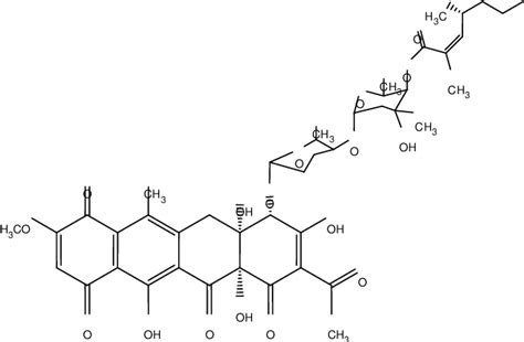 Figure 1 From Engineering Of Polyketide Biosynthetic Pathways For