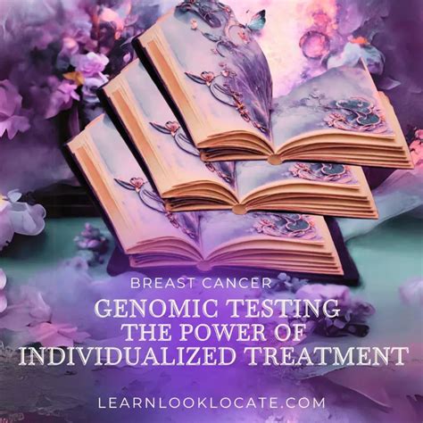 The Fundamentals Of Genomic Testing In Breast Cancer Lll