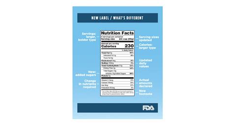 Fda Label New Nutrition Labels Fda Proposes Updated Serving Sizes