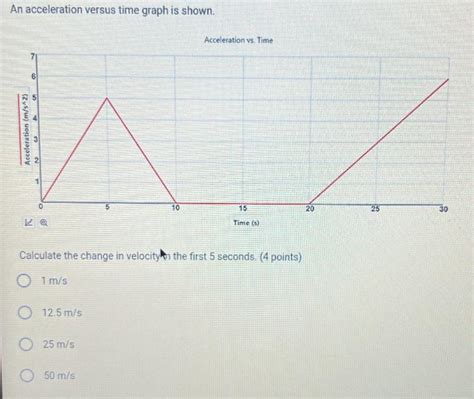 [solved] an acceleration versus time graph is show solutioninn