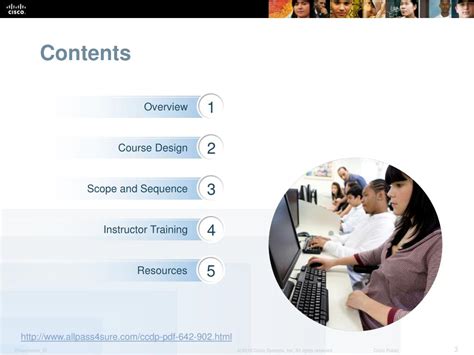 Ppt Implementing Cisco Ip Routing Learning Guide Powerpoint