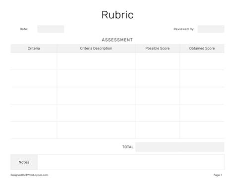 Analytic Rubric Template Wordlayouts