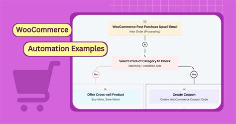 7 Best Open Source Billing And Invoicing Software In 2024 Freepaid