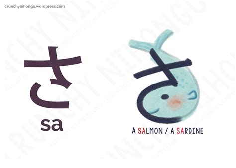 Easy Hiragana Mastery Guide Part 1 Hiragana Japanese Language