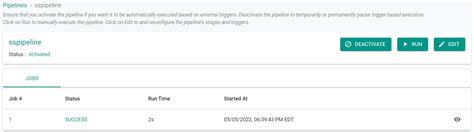 Learn Kop Part 2 Sync Blueprint Rafay Product Documentation