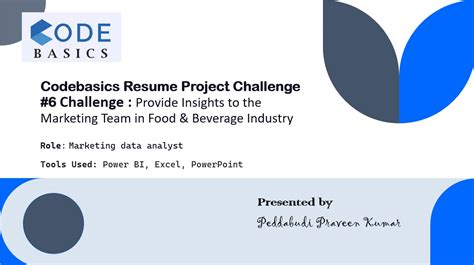 Peddabudi Praveen Kumar On Linkedin Marketing Dataanalyst