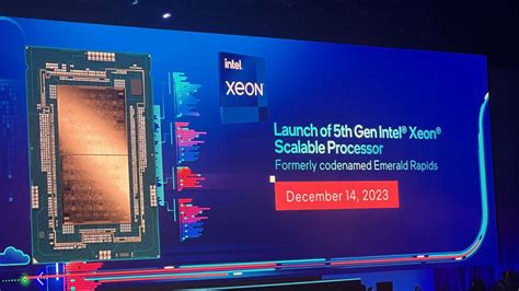 Intel Unveils Core Leviathan Th Gen Xeon Cpu But There Could Be An Even Bigger Beast