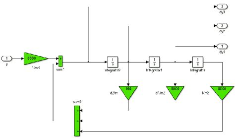 The Simulation Scheme Of The Inner Circuit Differentiating Filter Download Scientific Diagram