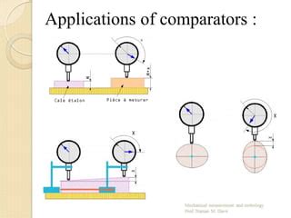 Chapter Types Of Comparators Pptx