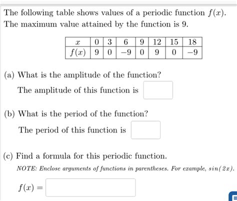 solved the following table shows values of a periodic