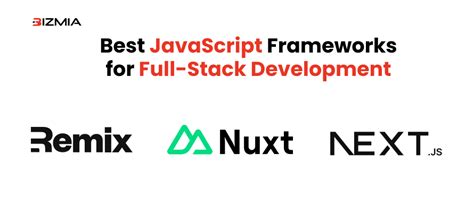 Best Javascript Frameworks For Web Development In 2025