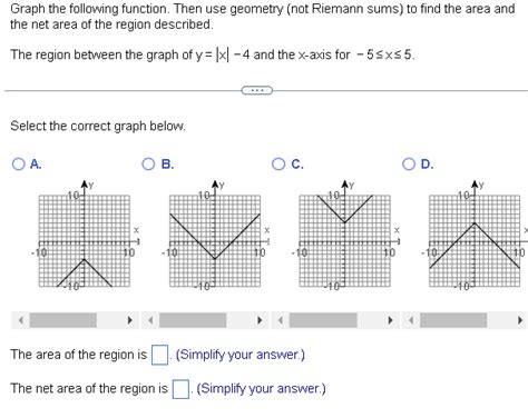 Solved Graph The Following Function Then Use Geometry Not