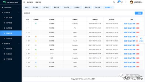 不负青春，不负韶华 —— 又一低代码平台vue Admin Work B 开源了 腾讯云开发者社区 腾讯云