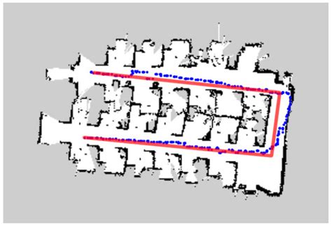 Sensors Free Full Text An Eight Direction Scanning Detection Algorithm For The Mapping Robot