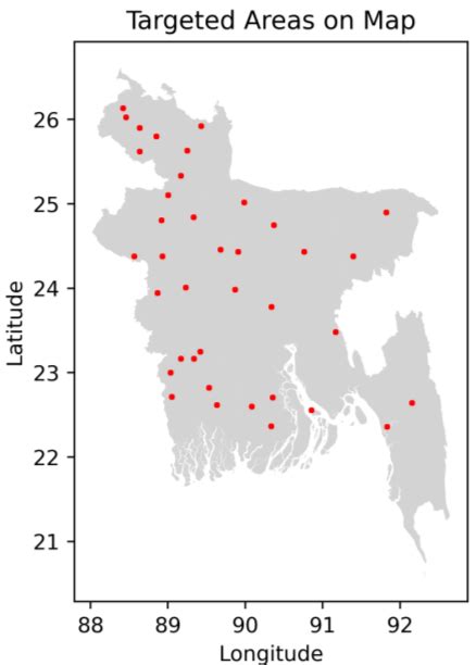 [论文审查] Enhanced Drought Analysis In Bangladesh A Machine Learning Approach For Severity