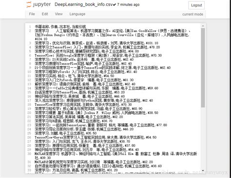 python爬取当当网的书籍信息并保存到csv文件 书籍目录 csv python csdn博客