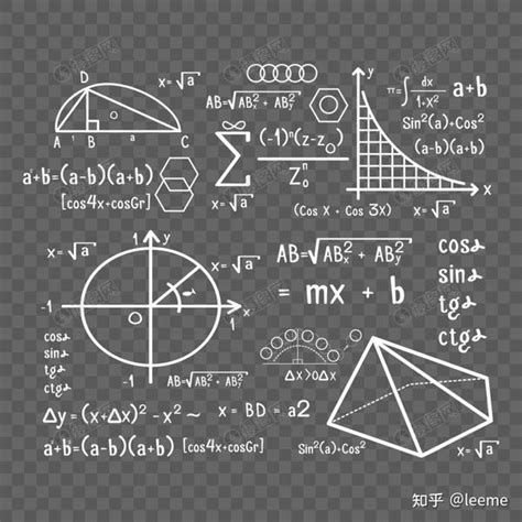 计算机图形学发展简史 知乎