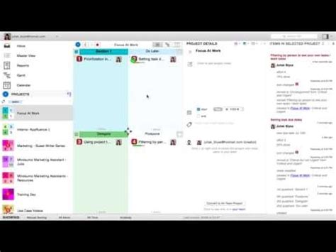 The Priority Matrix How To Frame And Maintain Strong Levels Of The Priority Matrix Leadership