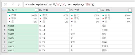 理解Power Query替换函数Table ReplaceValue及综合实战案例 知乎