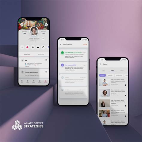 Gagandeep Singh Posted On Linkedin