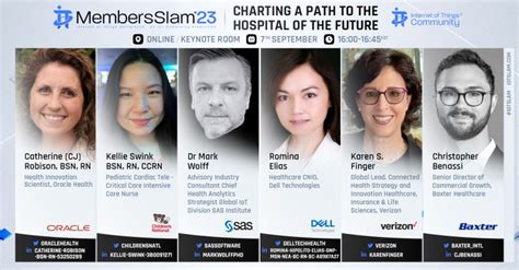 Iot Community Internet Of Things Community® On Linkedin Hiotcoe Iotcommunity Iotslam Iot