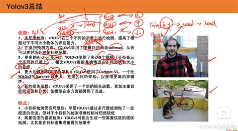 yolov1、yolov2、yolov3目标检测算法原理与实战 yolov3目标检测算法原理 yolov1 v3目标检测原理与实战课件与源码
