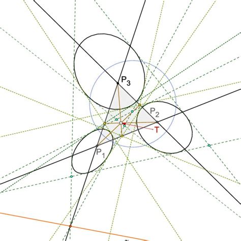 A 3 Simplex Triangle 1 2 3 Is Situated In An Elliptic Download Scientific Diagram