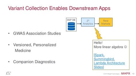 20140616 Bgi Genomics Bigdata Workloads Shenzhen China