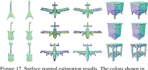 figure 12 from dynamic graph cnn for learning on point clouds