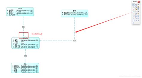 使用powerdesigner建立er图，将er图转为物理模型，将物理模型导出为sql，将sql导入mysql数据库powerdesigner Er图生成关系模型 Csdn博客