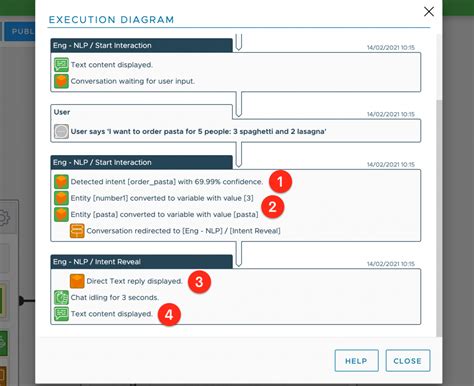 How To Use Npl To Build Conversational Chatbot Video Course