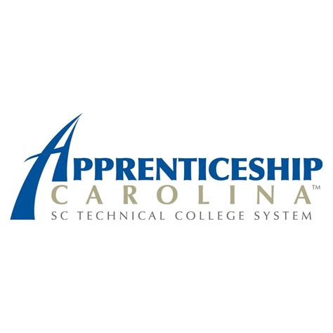 Orangeburg Calhoun Technical College Orangeburg Calhoun Technical College