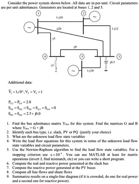 Solved Consider The Power System Shown Below All Data Are In Per Unit Circuit Parameters Are