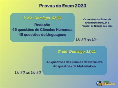 Enem 2023 Confira O Local De Prova Brasil Escola